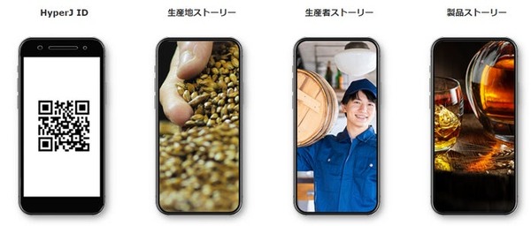 リーガルテックグループのJAPAN MADE社提供の「HyperJ.ai」がフェイクニュース対策として活用可能と発表 | Media ...
